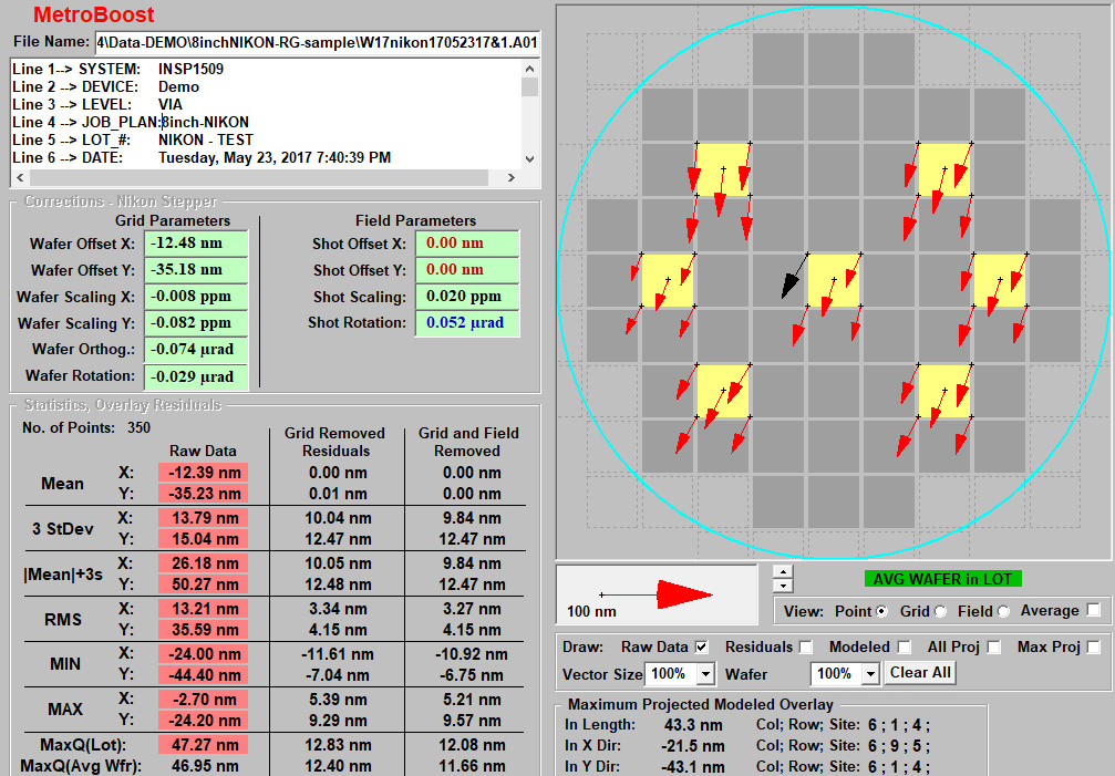 Automated optical systems for stepper control and matching – EUMETRYS