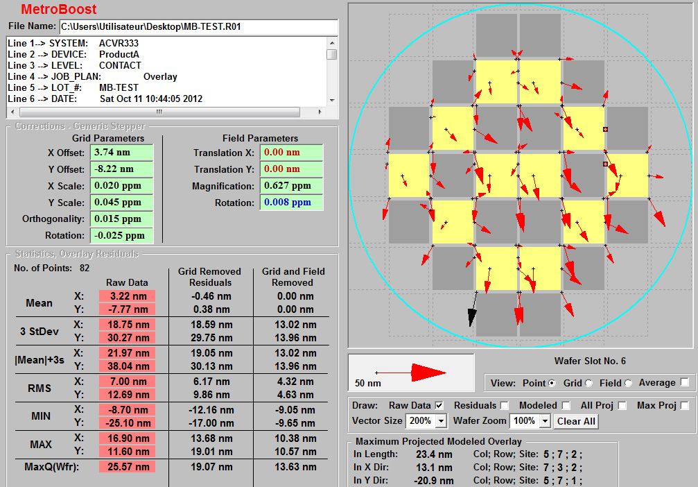 EUMETRYS is Inspectrology official partner for IVS System in Europe
